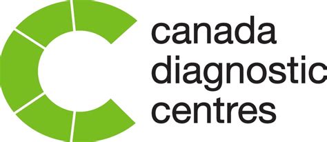 Volpara Analytics™