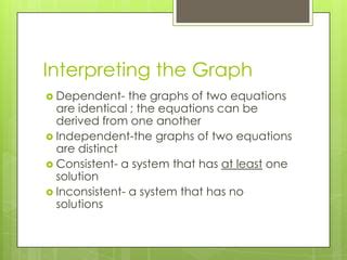 Solving Systems Of Linear Equations By Graphing Lecture PPT