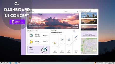 Ui Design Weather Forecast Dashboard Application Winform C Guna Framework Youtube