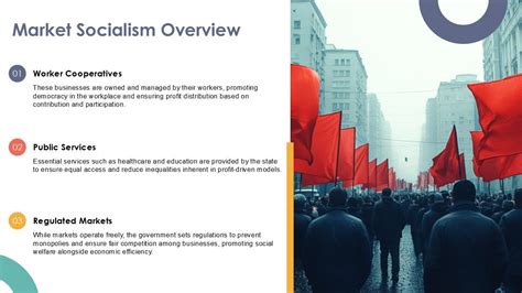 Welfare Capitalism Vs Market Socialism Ppt Graphics Acp Ppt Example