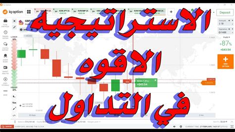 اقو استراتيجيه علي سوق Otc Youtube