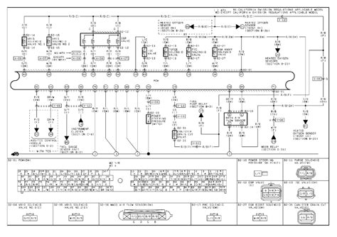 Diagram Dodge Ram 1500 Motor Diagram Mydiagramonline