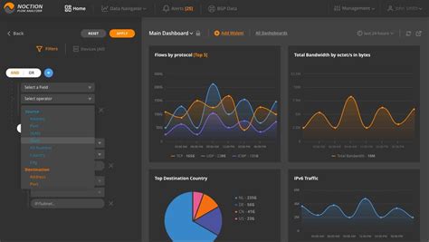 The Best Netflow Analyzers And Collectors In 2025 Paid And Free