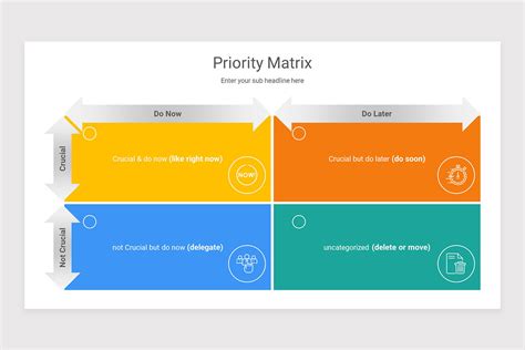 Priority Matrix Powerpoint Presentation Template Nulivo Market