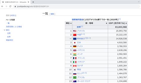 【excel】webからのデータをエクセルにきれいに取り込む方法│コアースのブログ