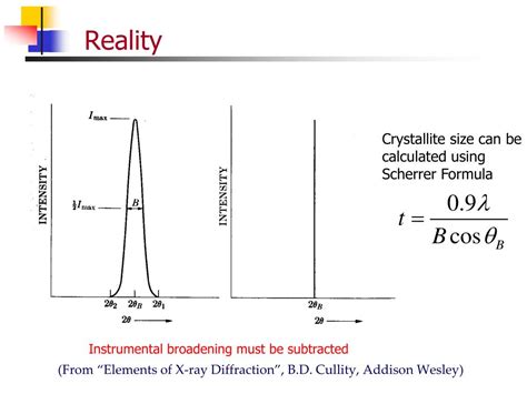 Ppt X Ray Diffraction Principles And Practice Powerpoint Presentation Id 5748851