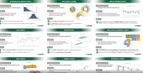 Best LinkedIn Learning Excel Courses Training Online Course Rater