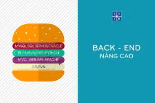 Tự Học Lập Trình Web Các Thuật Ngữ Cơ Bản