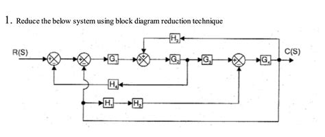 solved 1 reduce the below system using block diagram