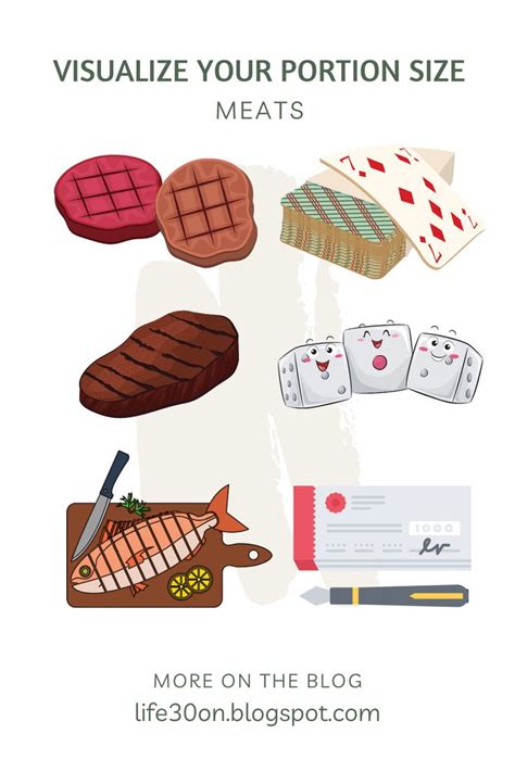 Visualize Meat Portion Sizes How Much Is 4 Oz Of Meat How Many Lbs