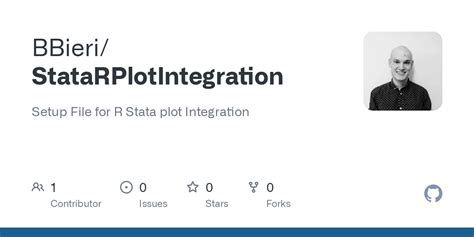 Github Bbieri Statarplotintegration Setup File For R Stata Plot Integration