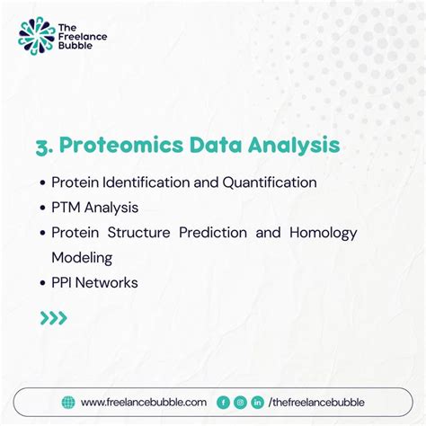 Unlocking The Secrets Of Data With Bioinformatics Analysis From Genomics To Proteomics Were