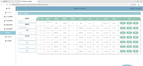 基于springboot智慧养老中心管理系统，附源码数据库论文ppt，包安装调试基于web的智慧养老管理系统 源码数据库部署 Csdn博客