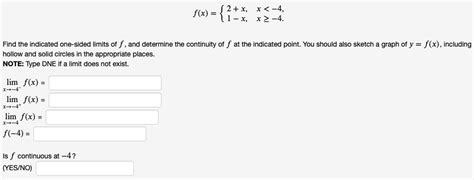 Solved Point Use The Given Graph Of The Function To Find Chegg Com