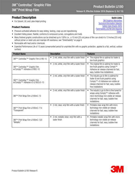 3m Adhesive Data Sheet Technical Data Sheet Wtsitb