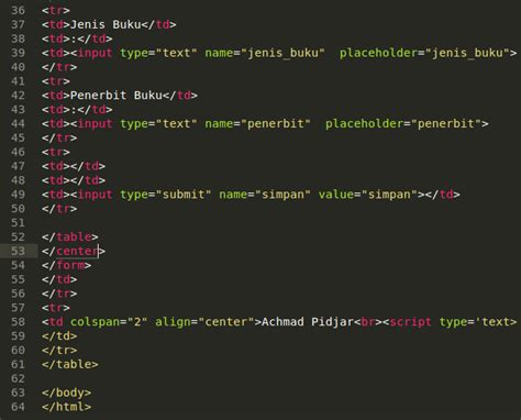 Sistem Perpustakaan Dengan Php Dan Mysql Pujilestari