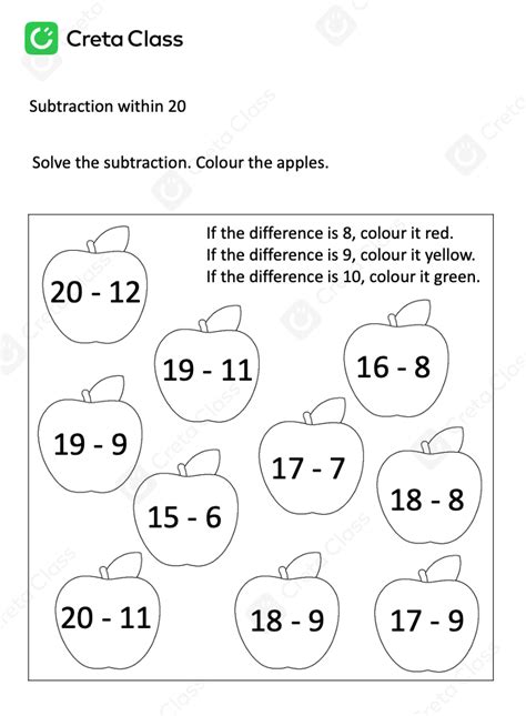 Subtraction Within Creta Class