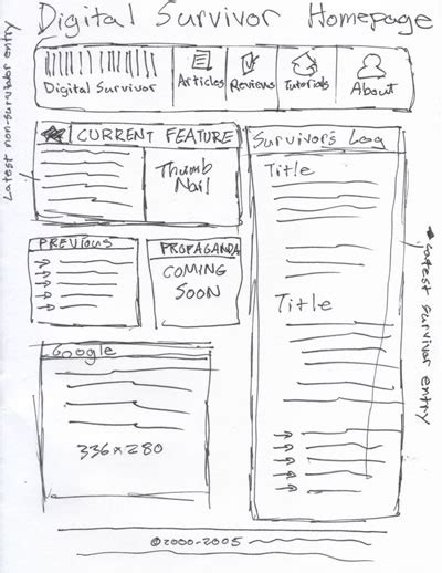Functional Design Specification