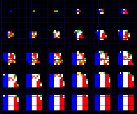 Table 1 From Evolution Of Cellular Automata Development Using Various Representations Semantic