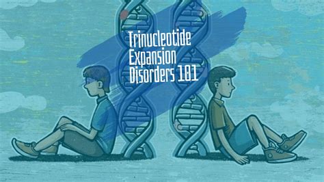 Trinucleotide Repeat Expansion Disorders Trinucleotide Repeat Expansion Disorders