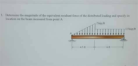 Solved Determine The Magnitude Of The Equivalent Resultant
