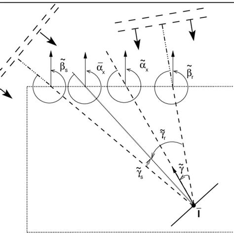Sketch Representing The Reflection Of A Plane Wave From A Planar Download Scientific Diagram