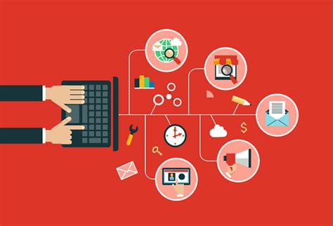 Инструменты автоматизации маркетинга