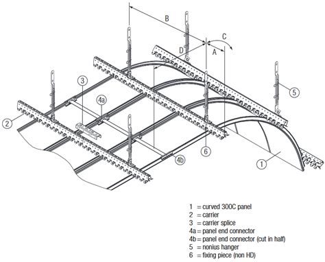 300c Curved