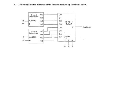 solved 5 20 points given the logic circuit below with