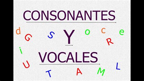 Abecedario Alfabeto Letras Vocales Y Consonantes El A