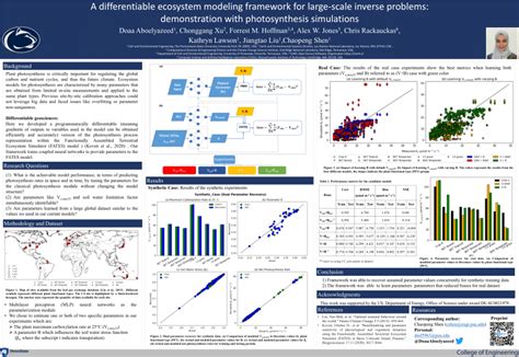 Pdf Subtitle For Academic Research Poster 48x36 Inches A Differentiable Ecosystem Modeling