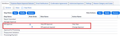Additional Approver For Specific Expense Type Sap Concur Community