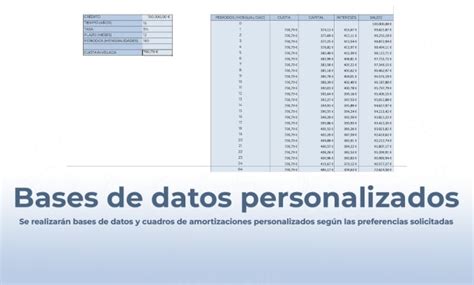 Automatizaciones fórmulas y vba en excel by Aaoexcel Fiverr
