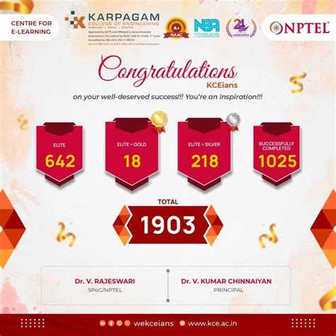 dr m sivaram krishnan on linkedin nptel teamkce achievement