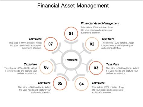 Financial Asset Management Ppt Powerpoint Presentation Professional