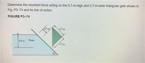 Solved Determine The Resultant Force Acting On The