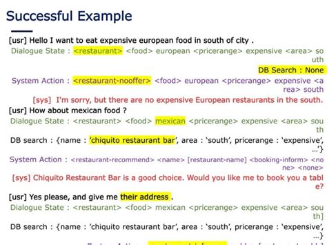 End To End Neural Pipeline For Goal Oriented Dialogue System Using Gpt