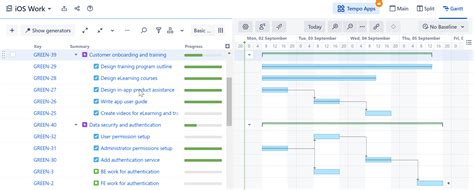 Gantt Charts For Structure