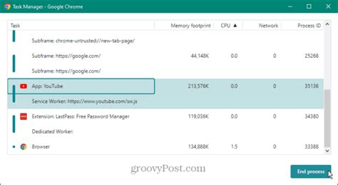 How To Fix High Google Chrome CPU Usage