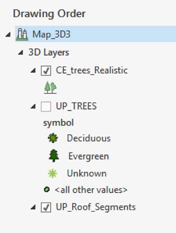 Apply A Rule Package To UP TREES Layer GEOG D Modeling And Virtual Reality