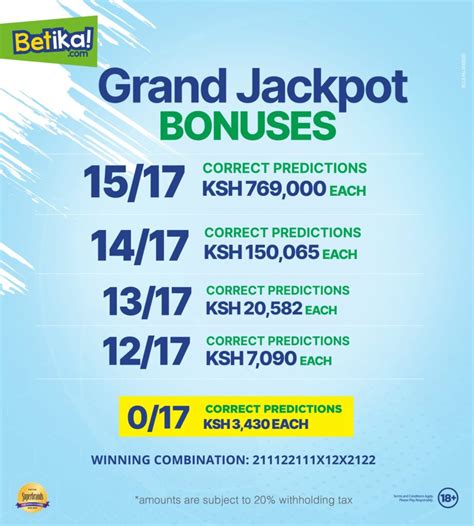 Sportpesa Mega Jackpot Predictions Goal Goal Tips