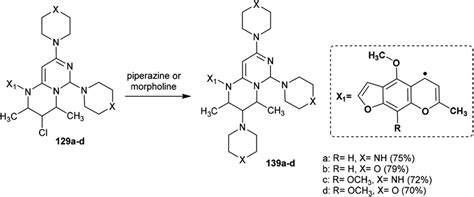 Synthesis Of 1 Aryl 3 6 8 Trisubstituted 2h Pyrimidopyrimidines Download Scientific Diagram