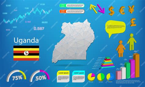 Premium Vector Uganda Map Info Graphics Charts Symbols Elements And