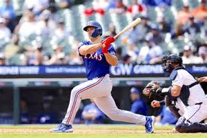Rangers Easing Wyatt Langford Into Cactus League Games Mlb News