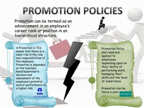 Human Resource Management Policies Of Tcs And Pantaloons Pptx