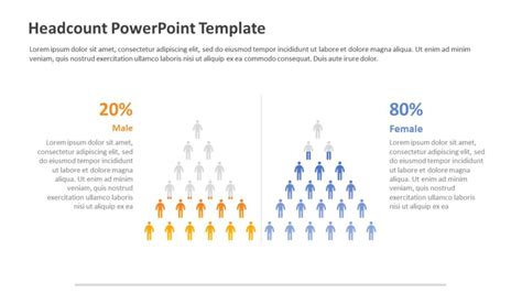 Editable Headcount Templates For PowerPoint SlideUpLift
