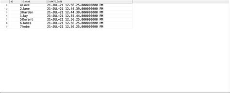 不小心删除表或数据后，如何利用oracle的闪回进行恢复oracle闪回恢复数据表 Csdn博客