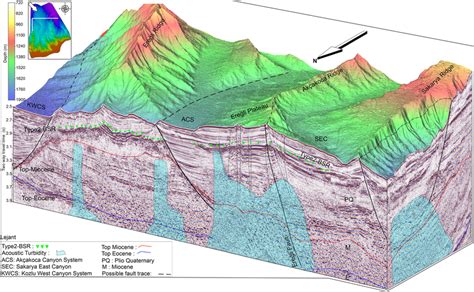 Combined Multibeam Bathymetry Image And Seismic Sections Of Ereğli Download Scientific Diagram