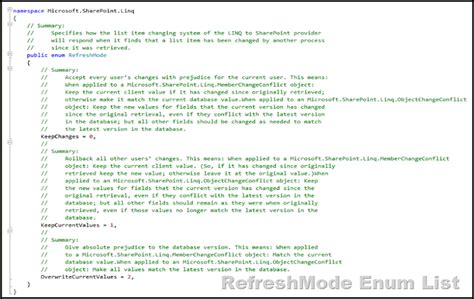 Bytes Matters Linq To Sharepoint Concurrency Problem And How To Resolve