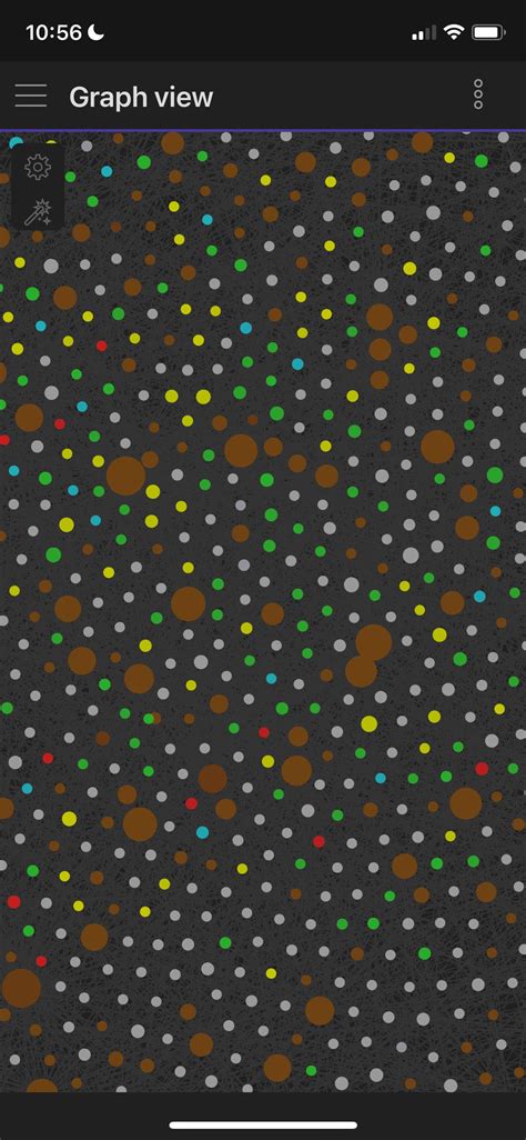 Feature Very Difficult To Pinch And Zoom In Ios In Graph View